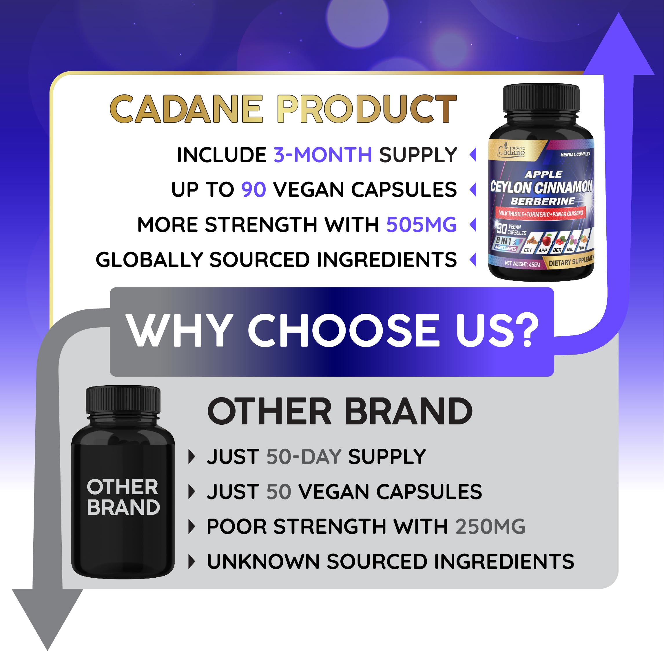 cinnamon capsules for daily use