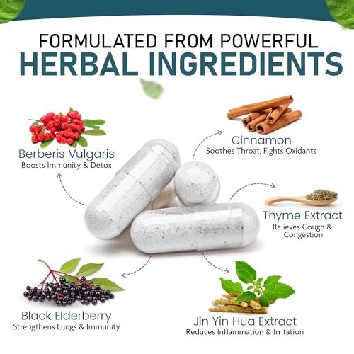 Cinnamon capsules for digestive health