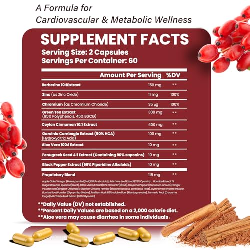 cinnamon capsules for digestive health