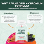 Cinnamon capsules for glucose control