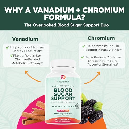 Cinnamon capsules for glucose control