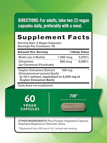 Cinnamon capsules with biotin support