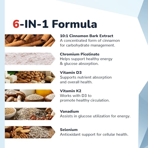 cinnamon capsules with essential vitamins