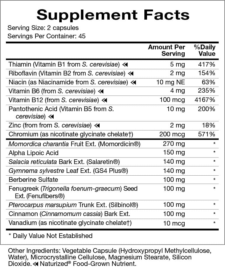 Cinnamon complex for blood sugar support