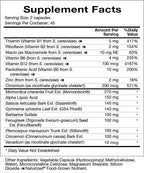 Cinnamon complex for blood sugar support