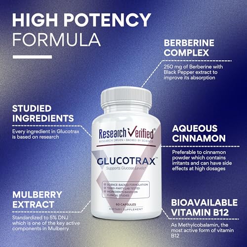 Cinnamon extract for healthy digestion