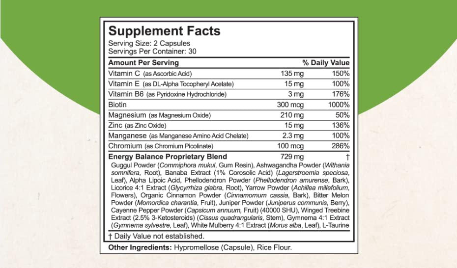 cinnamon extract for metabolic health
