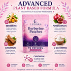 Cinnamon extract patches for health