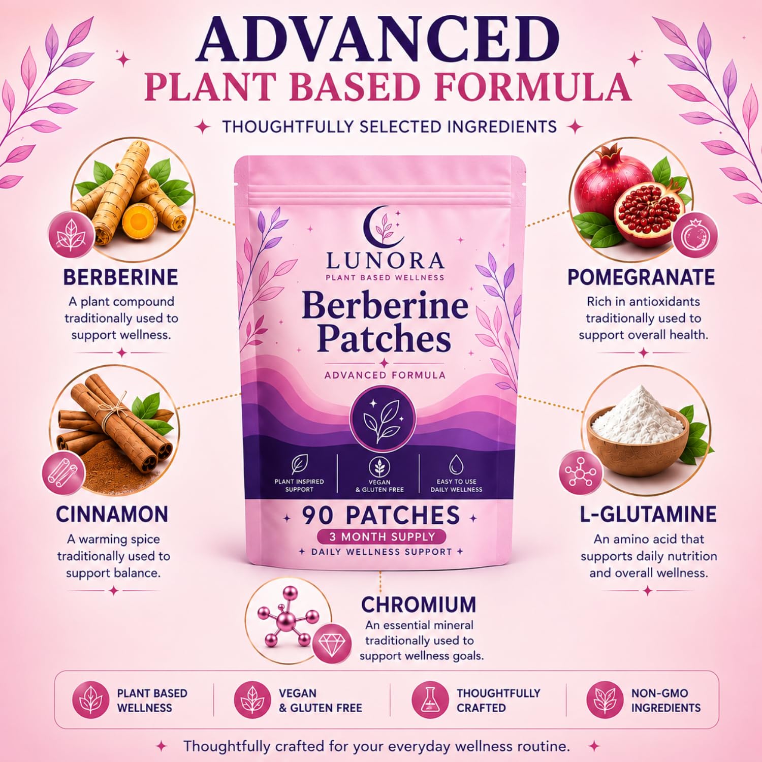 Cinnamon extract patches for health