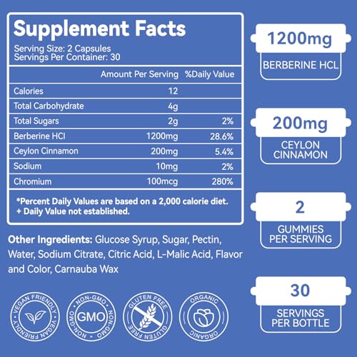cinnamon-flavored energy support gummies