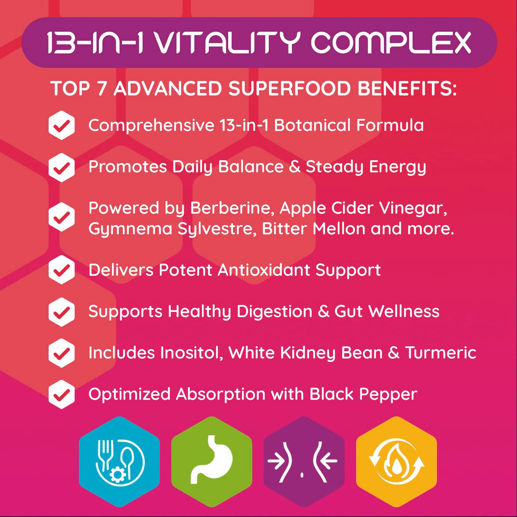 Cinnamon flavoured Berberine 3000 mg gummies