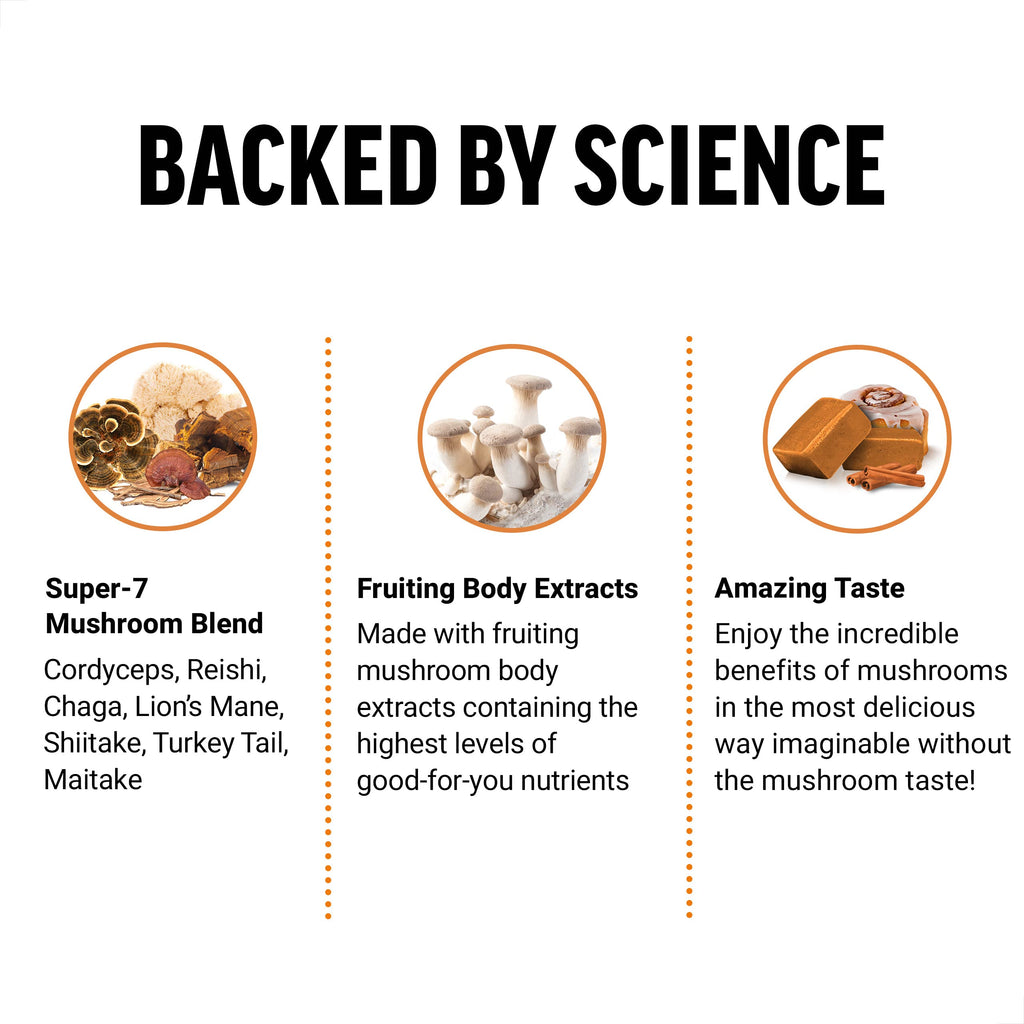 Cinnamon-flavoured mushroom soft chews