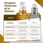 cinnamon for a healthy lifestyle