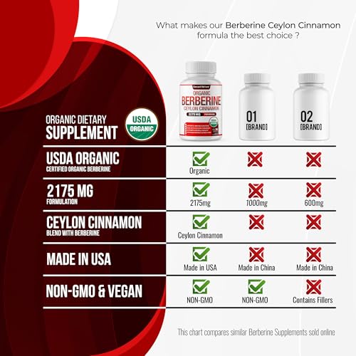 cinnamon for blood sugar balance