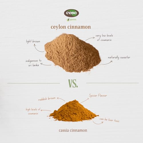 cinnamon for wellness and health