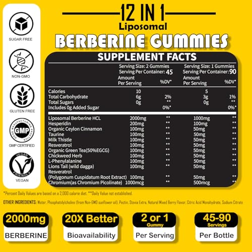 cinnamon gummies for digestive support