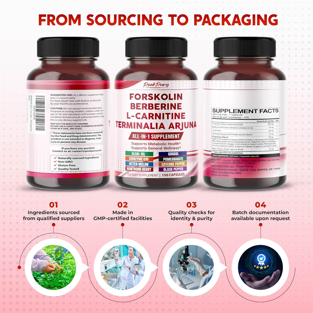 Cinnamon-infused Forskolin for fat loss