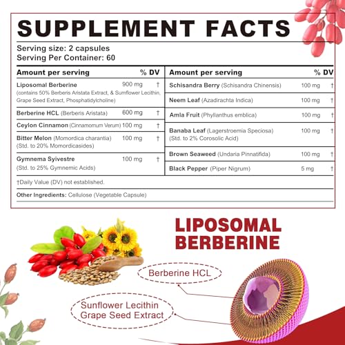 Cinnamon-infused health capsules