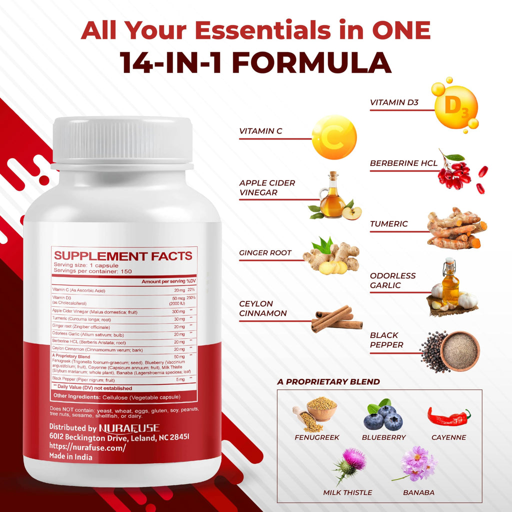 cinnamon-infused wellness formula