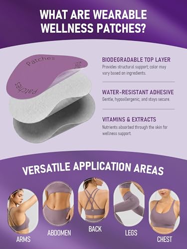 cinnamon patches for improved circulation