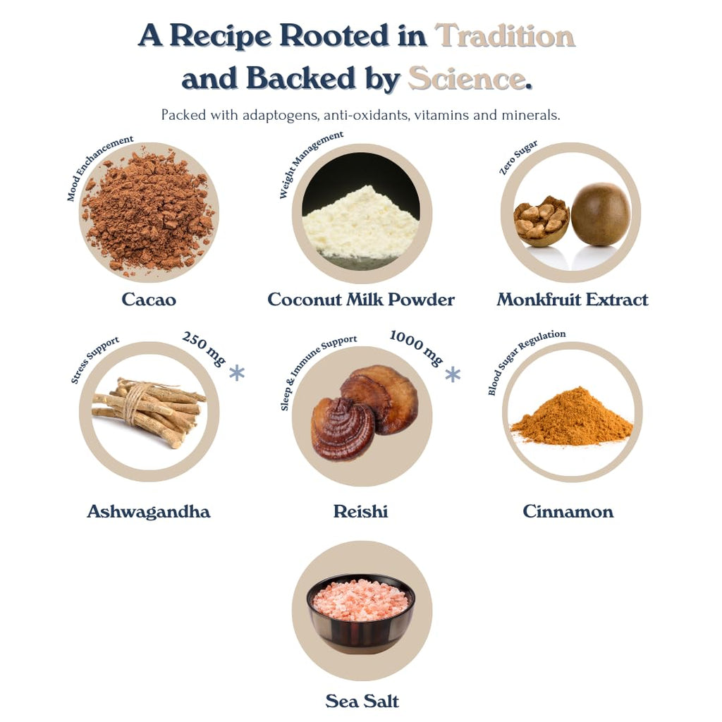 cinnamon root extract benefits