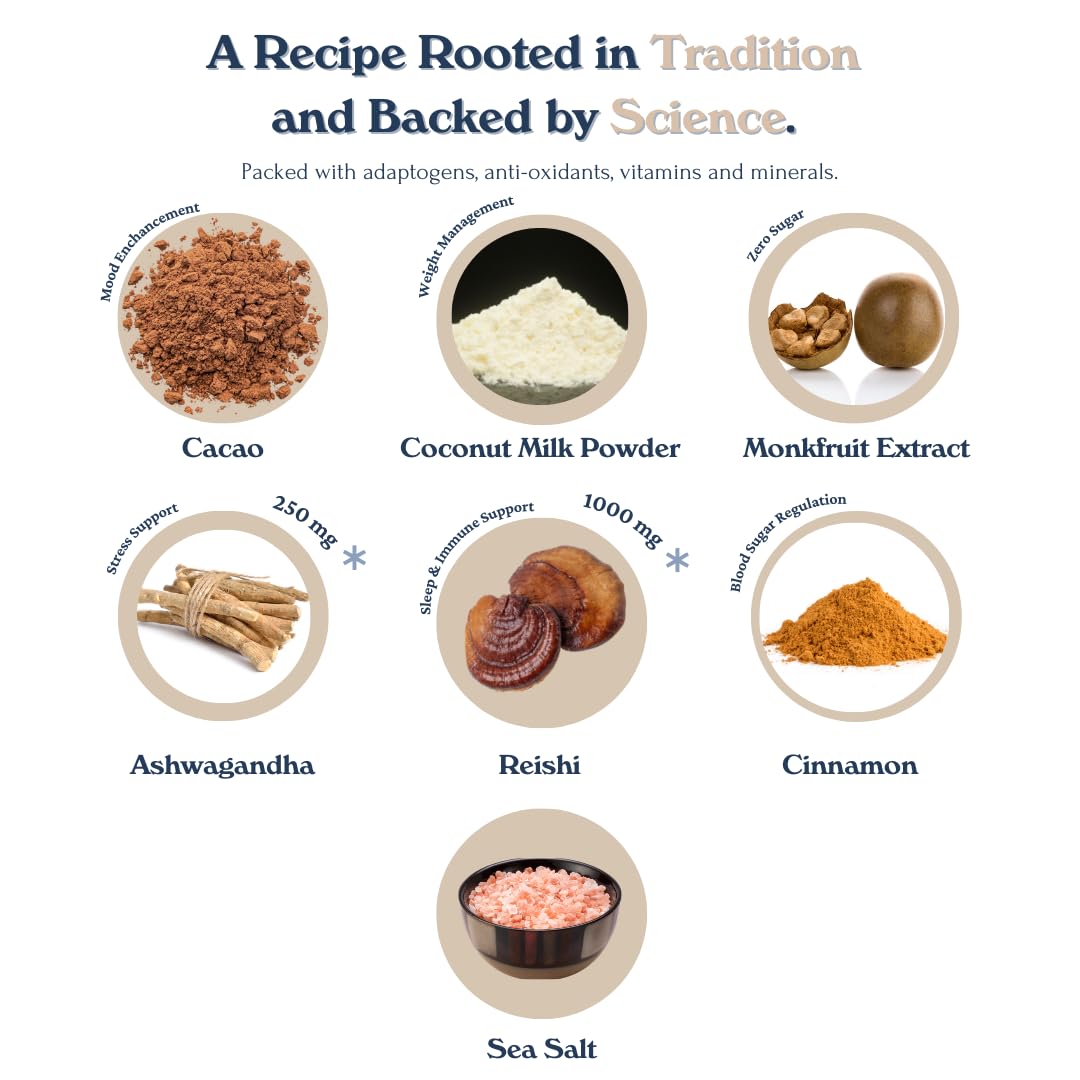 cinnamon root extract benefits