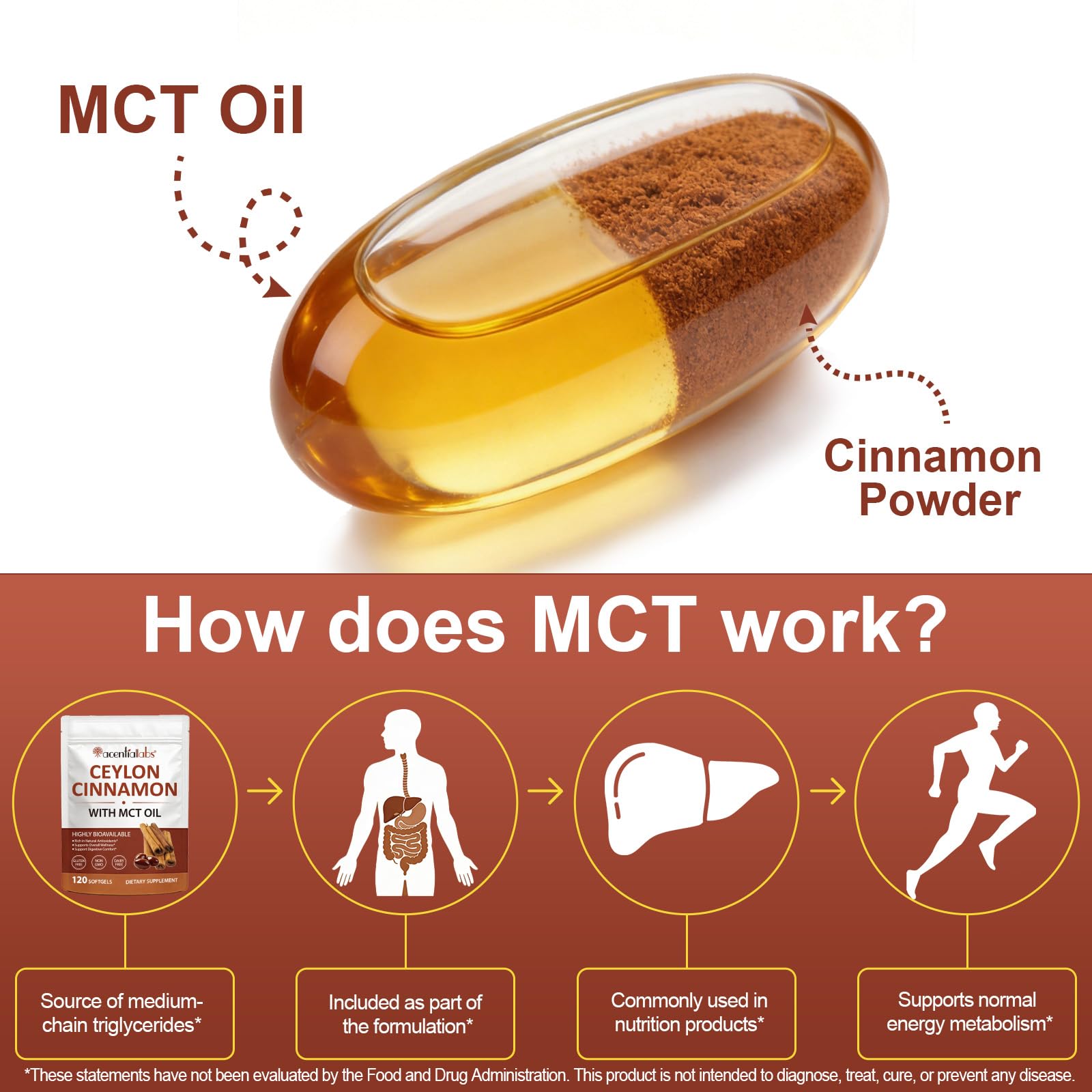 Cinnamon softgels for a healthy lifestyle