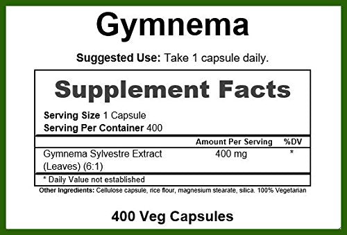 Cinnamon supplement for weight management