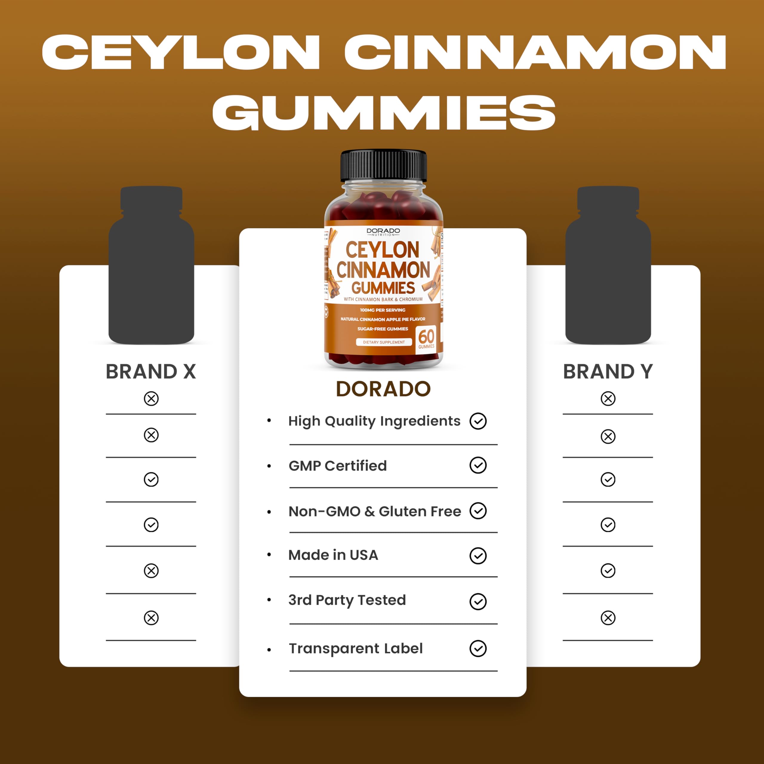 Cinnamon wellness gummies for energy