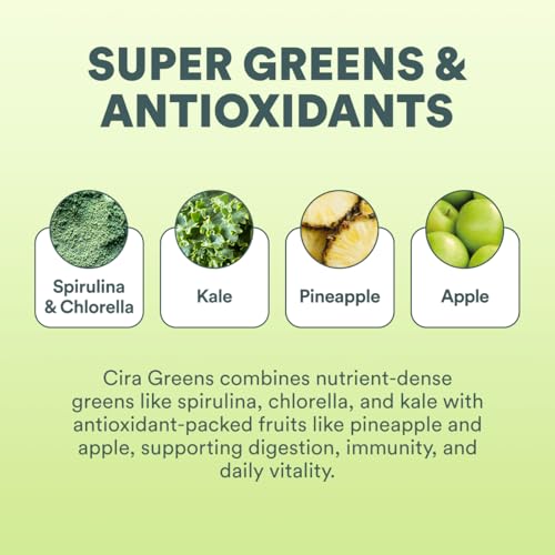 Cira Daily Greens health benefits