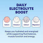 Cira electrolyte powder for energy boost