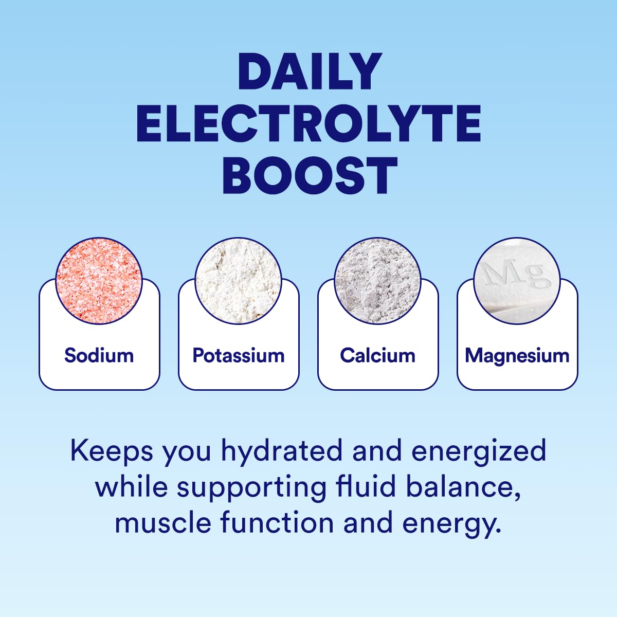 Cira electrolyte powder for energy boost