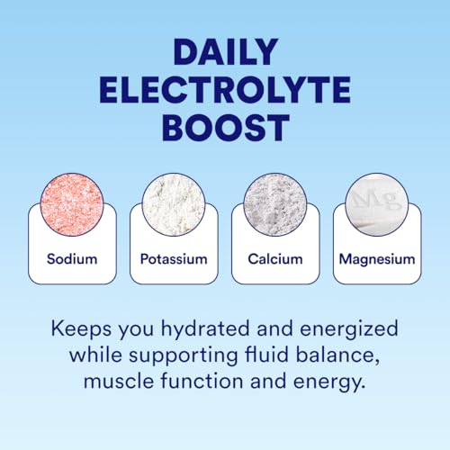 Cira electrolytes for hydration boost
