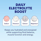 Cira electrolytes for hydration boost