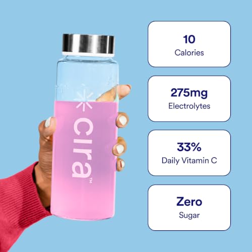 Cira electrolytes for post-workout recovery