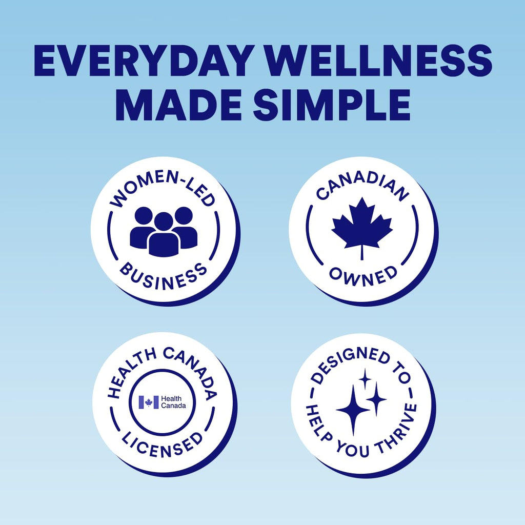 Cira hydration for post-workout recovery
