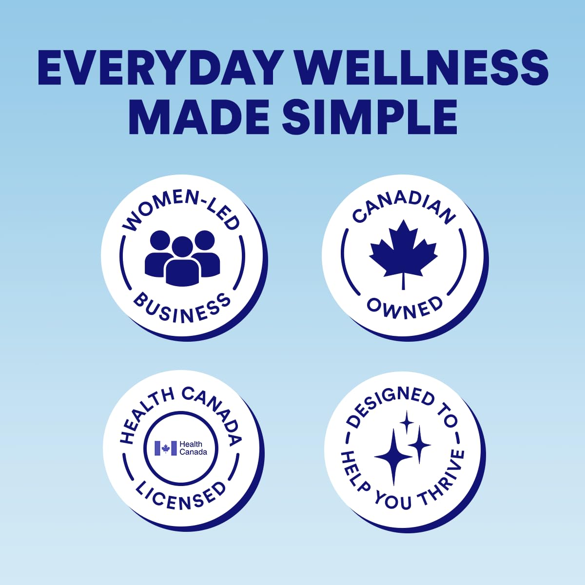 Cira hydration for post-workout recovery