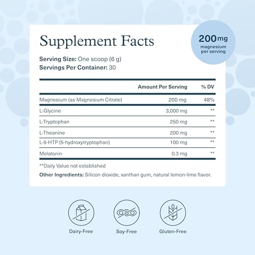 circadian rhythm support with magnesium