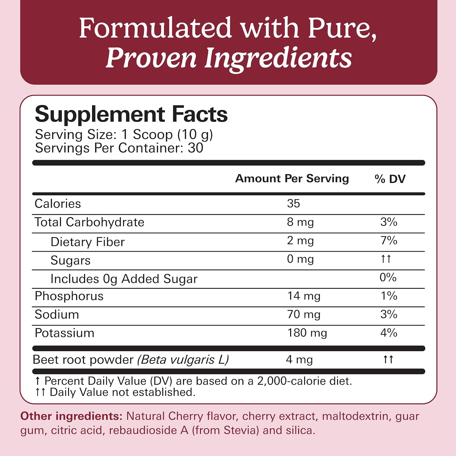 Circulación Plus with beet extract benefits