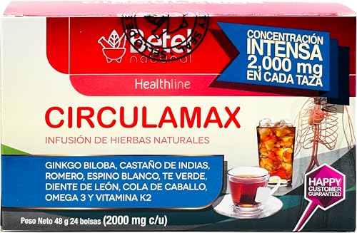 circulamax tea with ginkgo biloba
