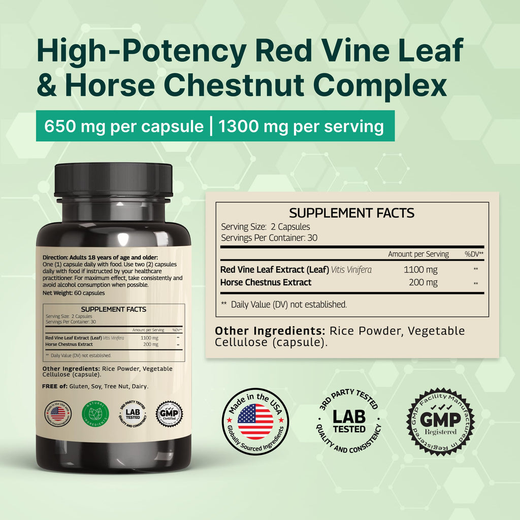 circulation support from blended supplements
