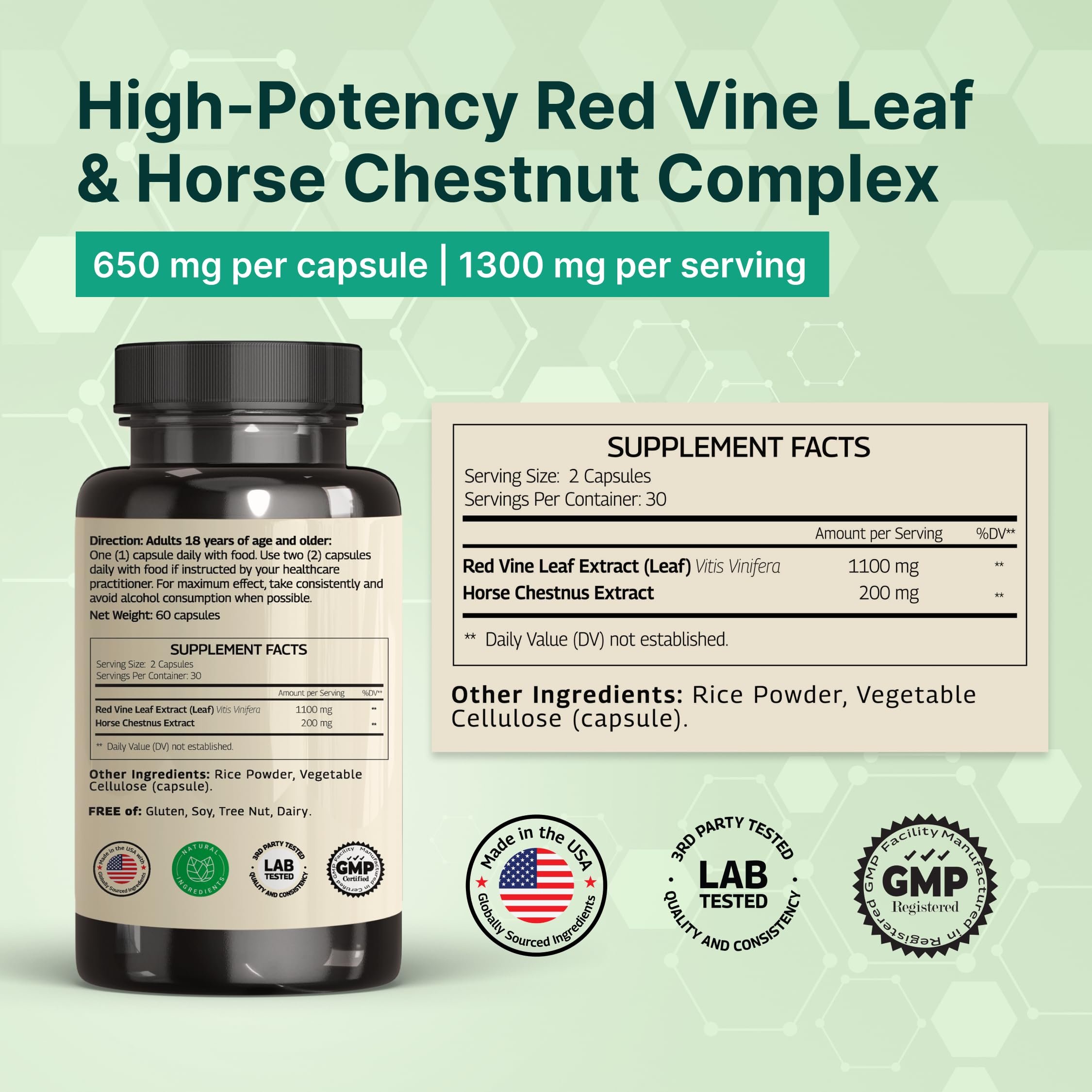 circulation support from blended supplements