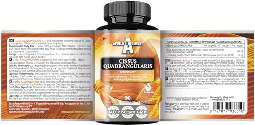 cissus quadrangularis benefits for fitness
