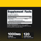 Cissus Quadrangularis extract for weight loss