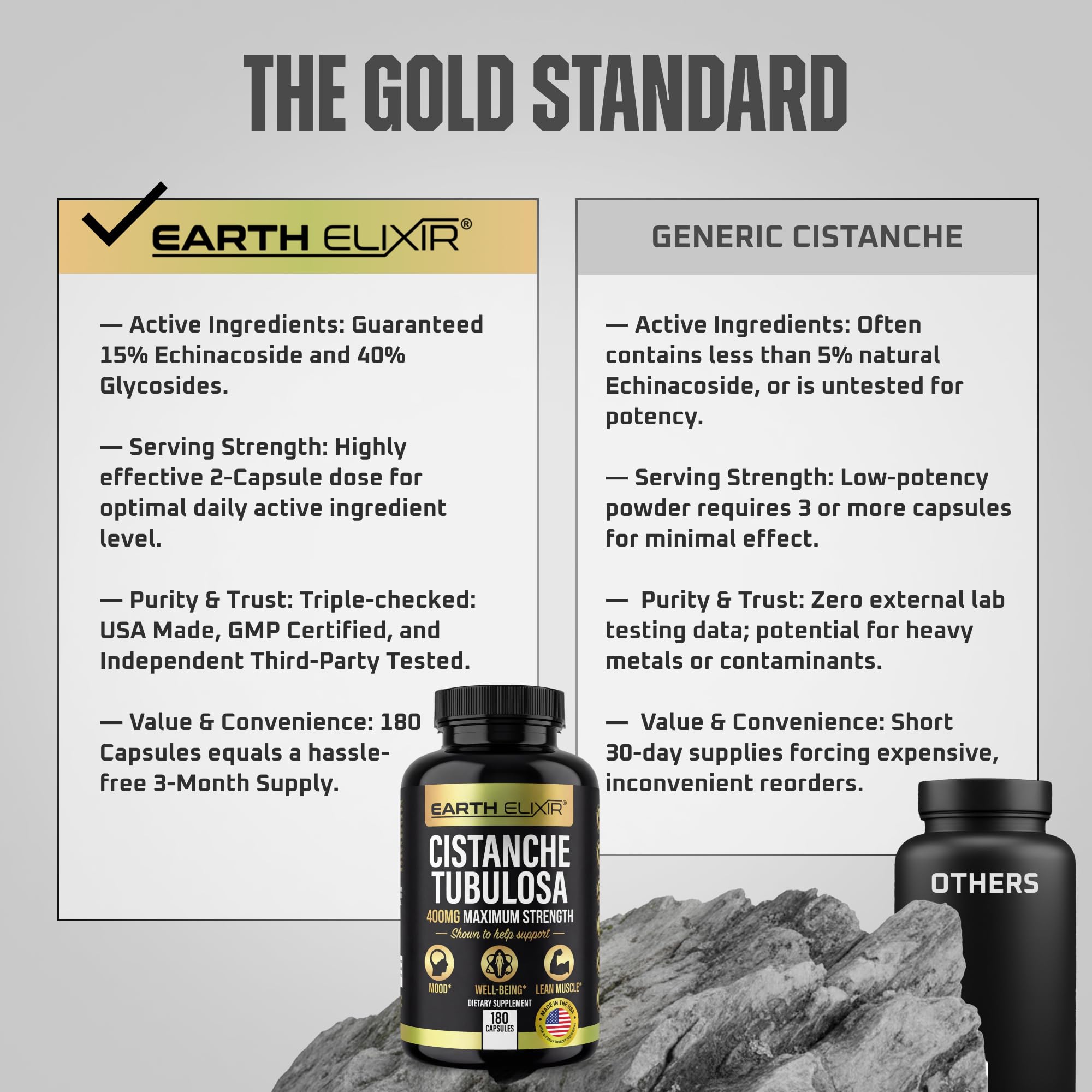 Cistanche capsules for active lifestyles