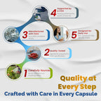 Cistanche extract for overall wellness