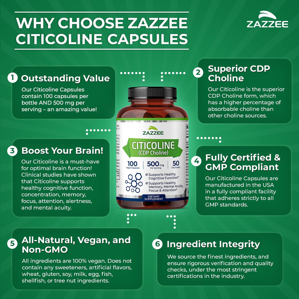 Citicoline capsules for memory enhancement