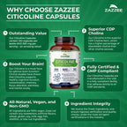 Citicoline capsules for memory enhancement