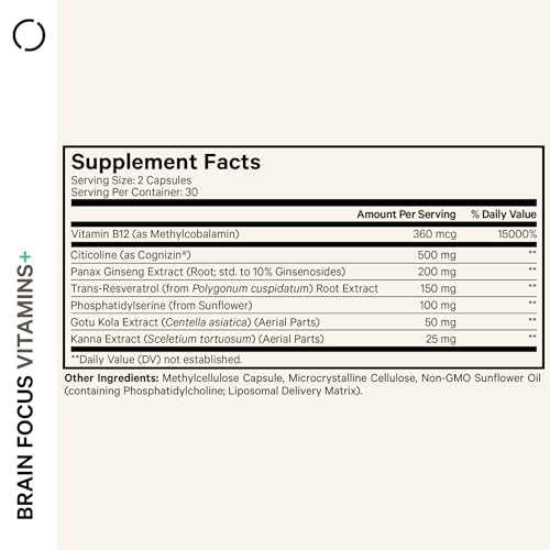 Citicoline Cognizin for improved focus