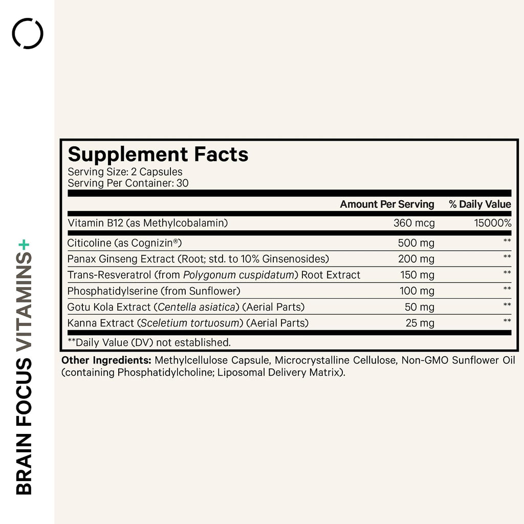Citicoline Cognizin vitamins for mental clarity